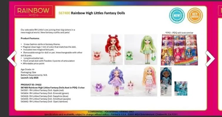 Littles Fantasy dolls?!?! 😦🤔 | Fandom