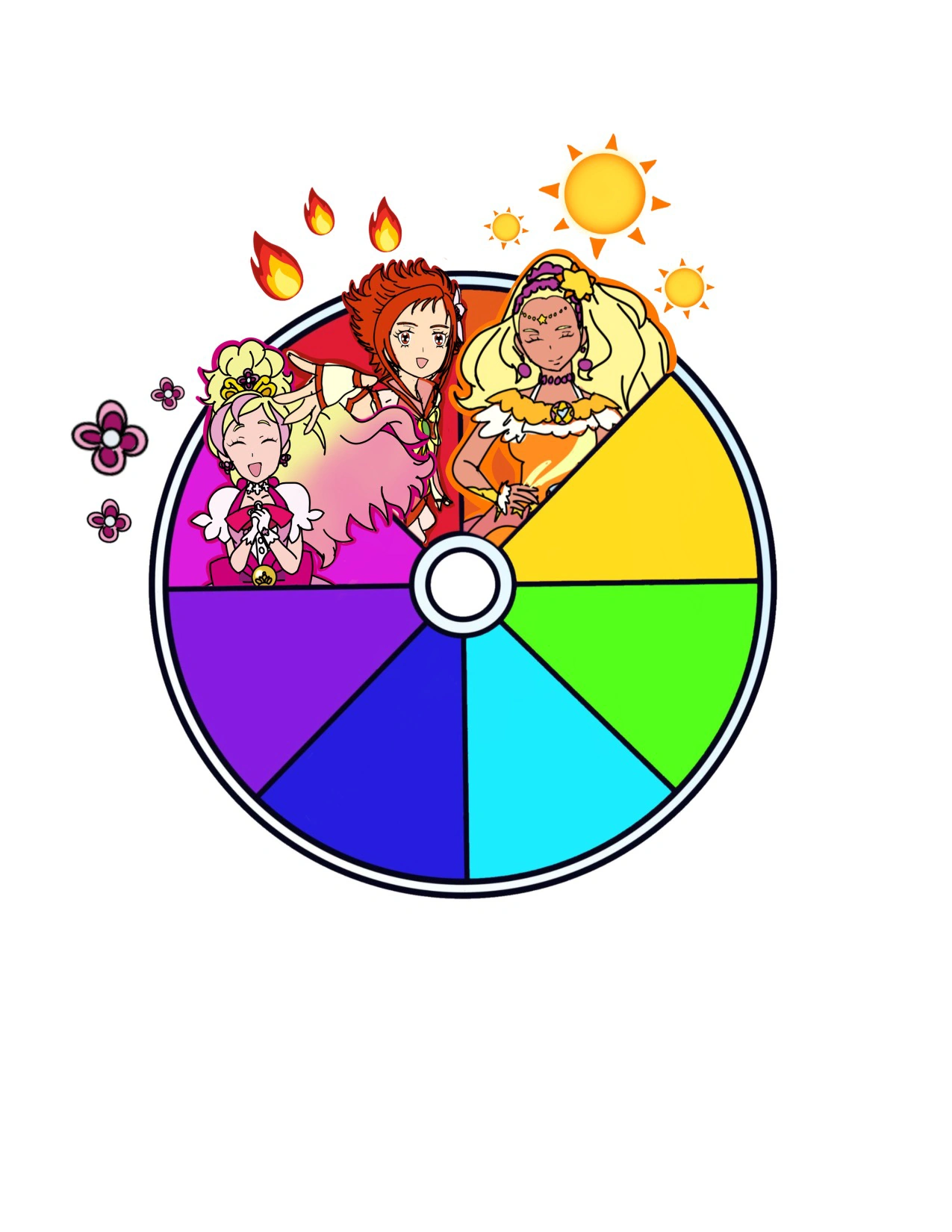 Pretty Cure Color Wheel Drawing Trend (Part 4) | Fandom
