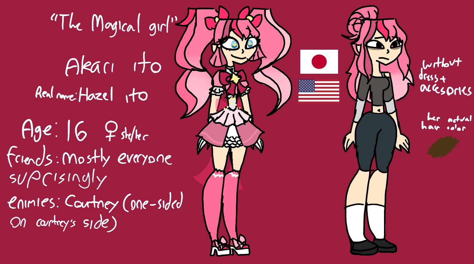 guess who made another oc??? | Fandom