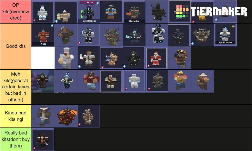 fixed the yeti bug in the fourth tier list | Fandom