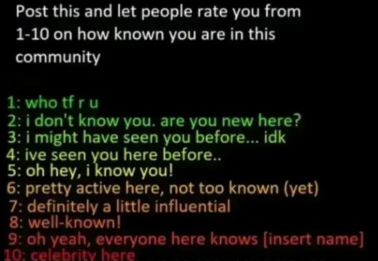 Continuing the chain | Fandom