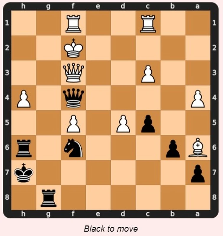 what is best move in algebraic chess notation. | Fandom