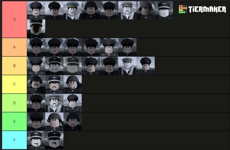 Centaura Faces Tier List | Fandom