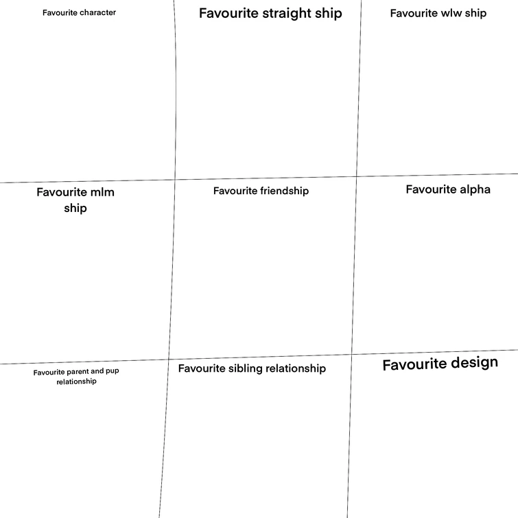 Favourite ___ template | Fandom