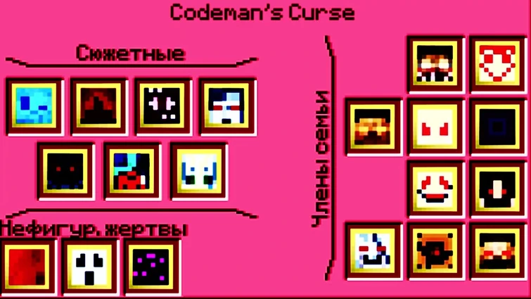 Which one do you think is real? | Fandom