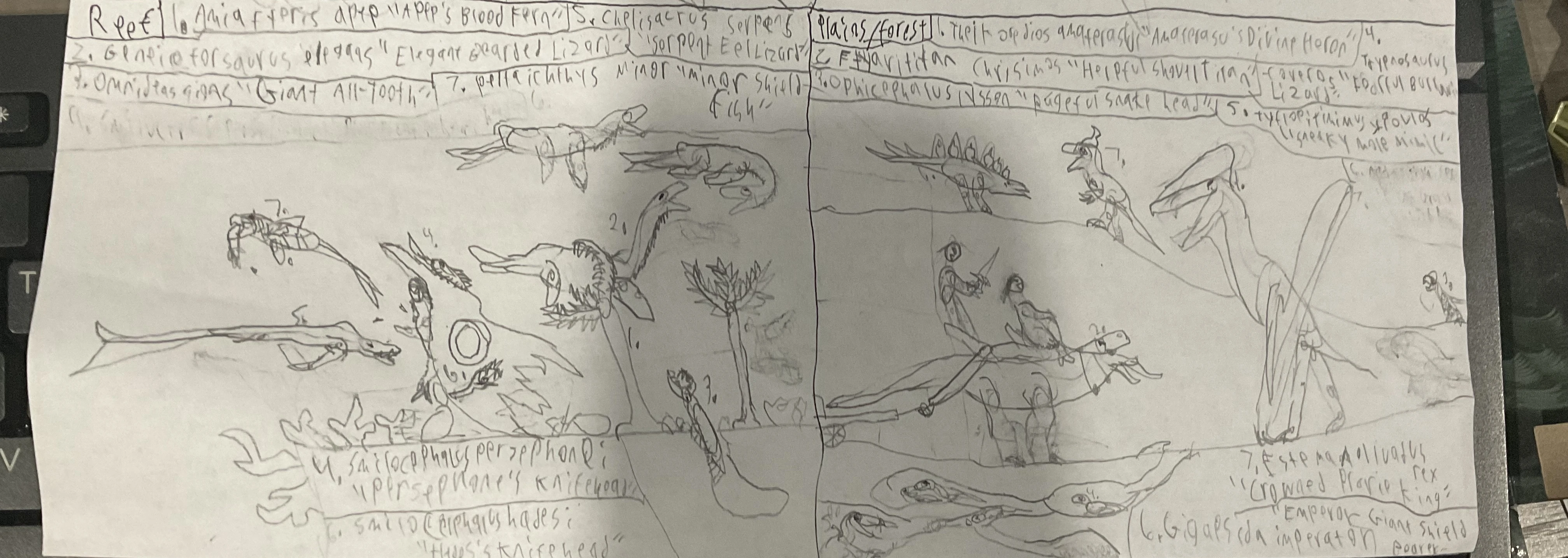 New speculative evolution stuff that needs a name | Fandom