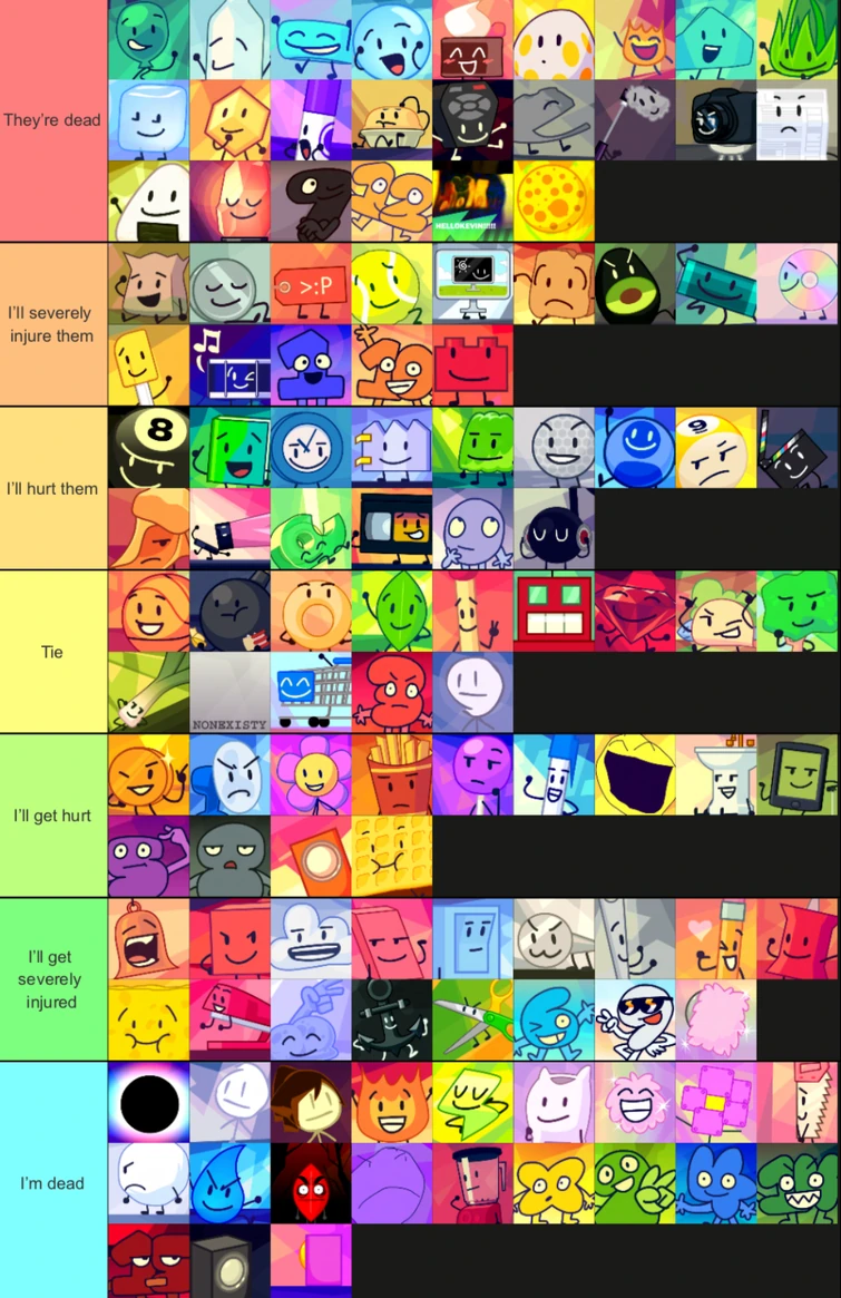 All BFDI characters ranked on who I can beat in a fight | Fandom