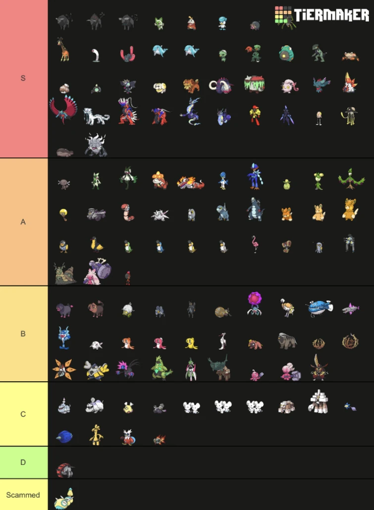 Paldea Tier List | Fandom