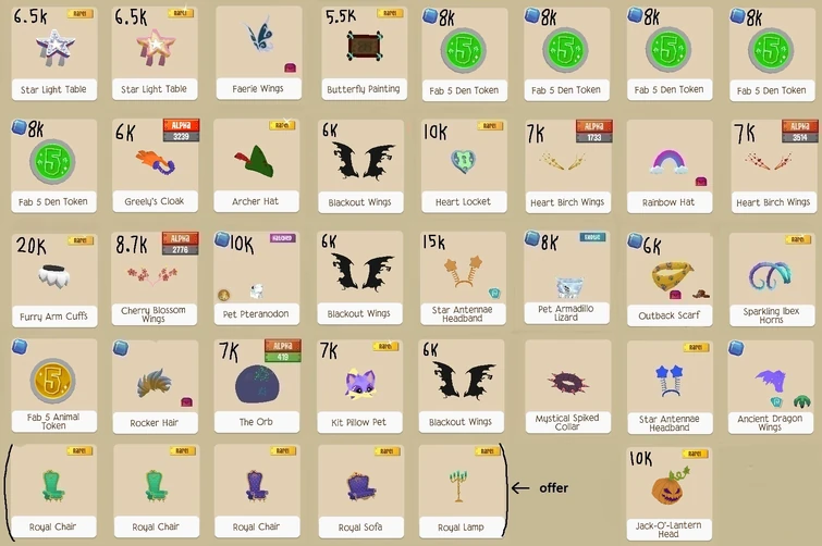 Discuss Everything About Play Wild Item Worth Wiki | Fandom