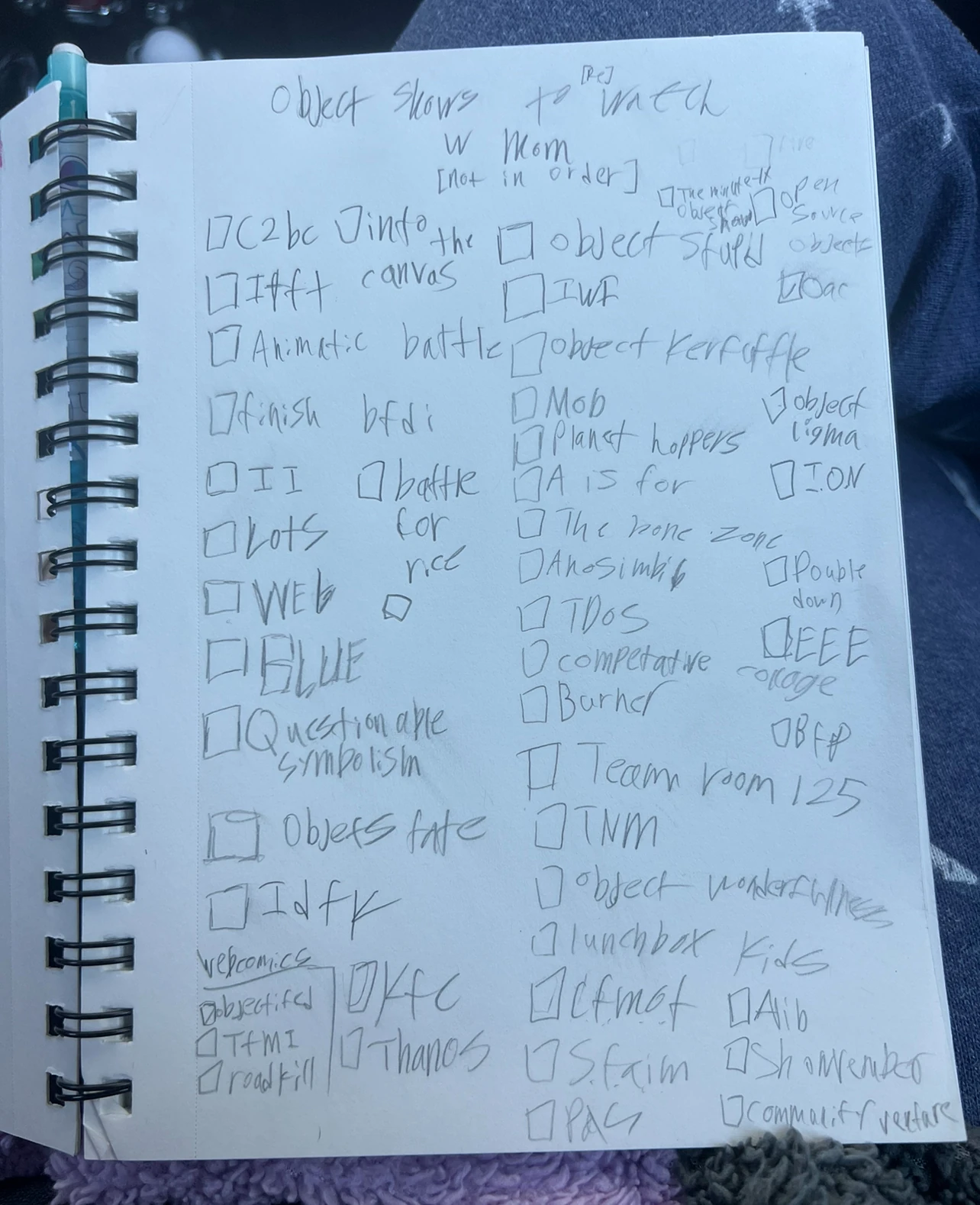 I’m so normal | Fandom