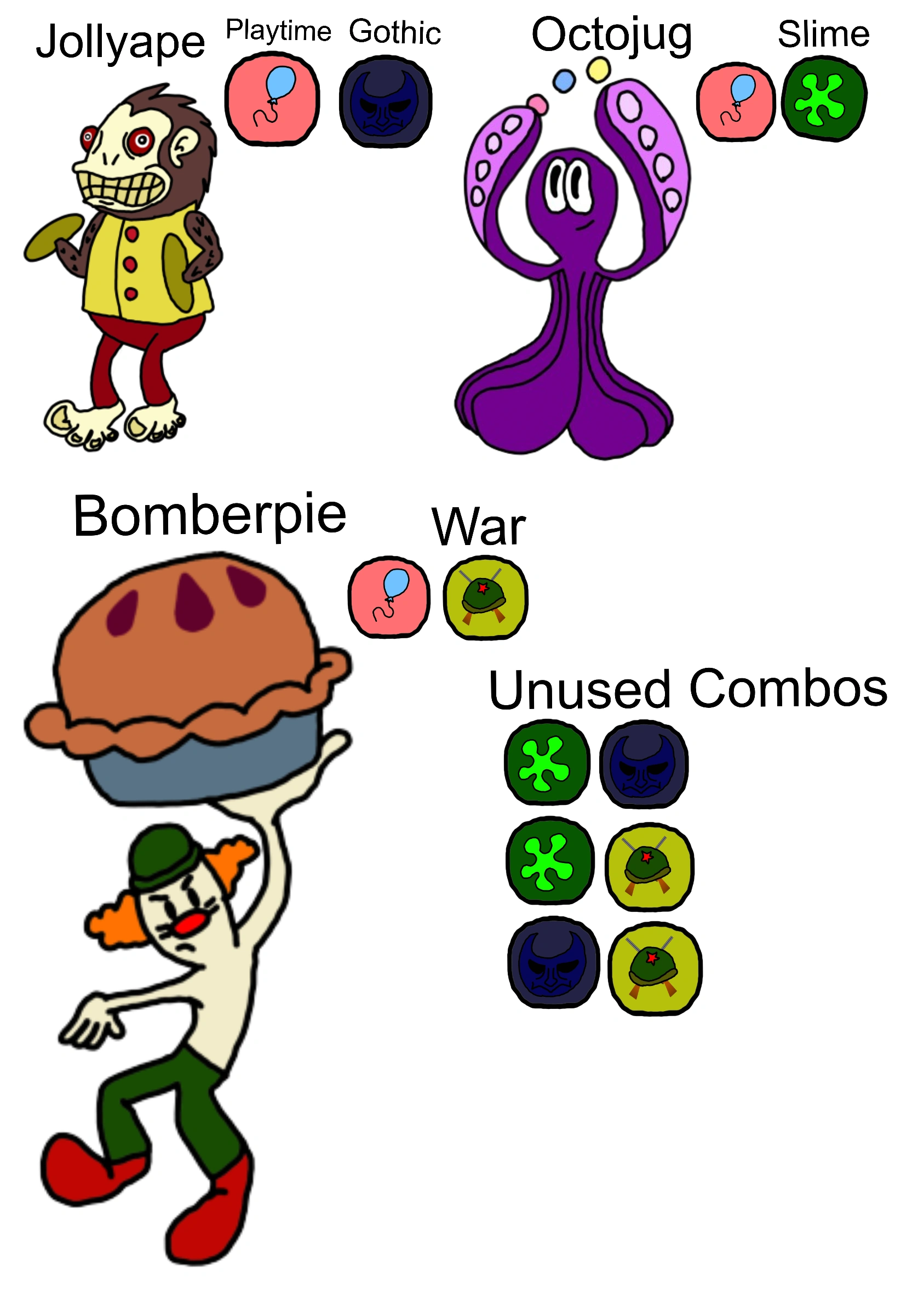 The Double Chaotic Challenge | Fandom