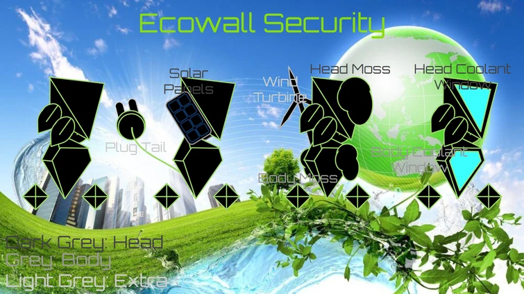 Frutiger Computer: Ecowall Accessories! | Fandom