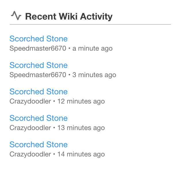 Is it National Scorched Stone Day? | Fandom