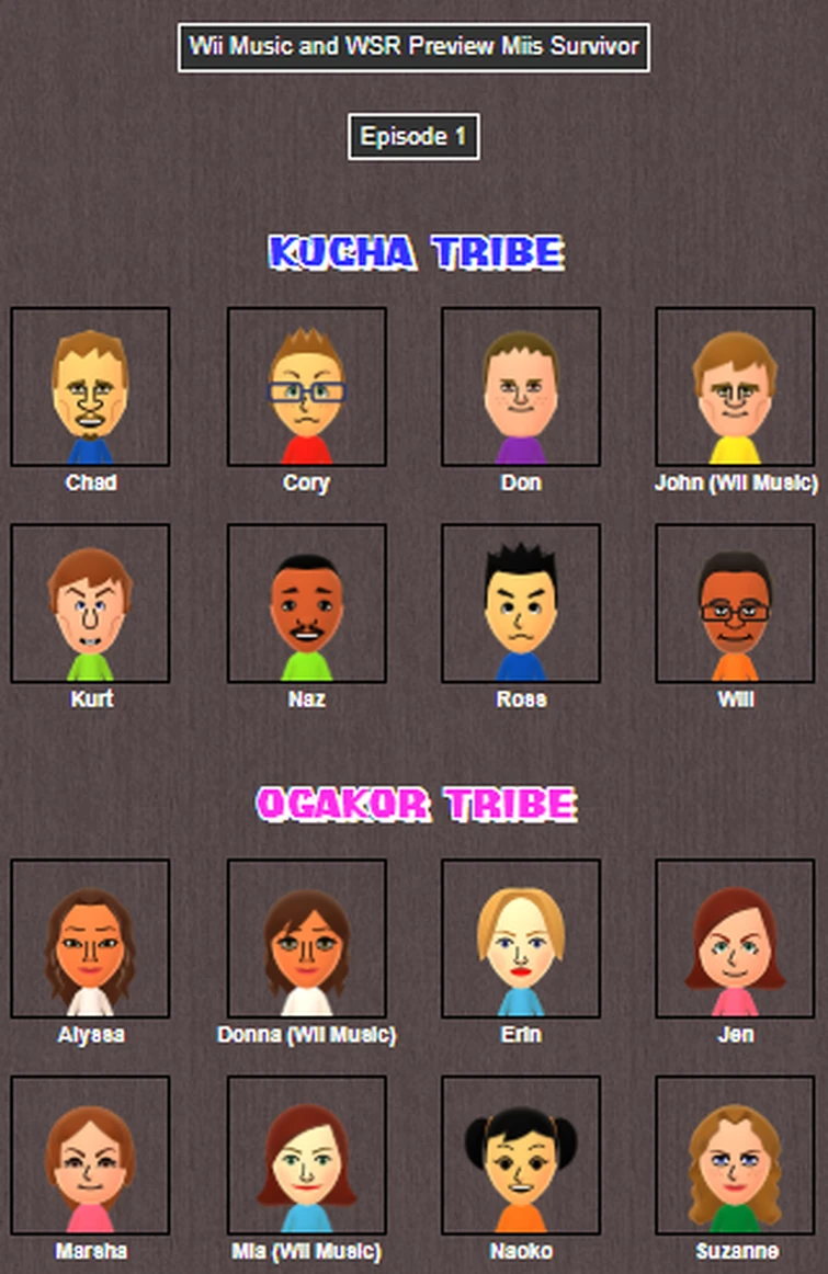 Wii Music And WSR Preview Miis Survivor Part 01: Episodes 1 and 2 | Fandom