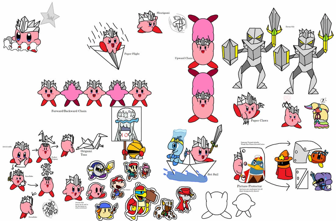 Kirby Copy Ability: Paper Kirby | Fandom
