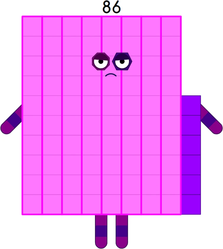 Best Sin of Gluttony | Fandom