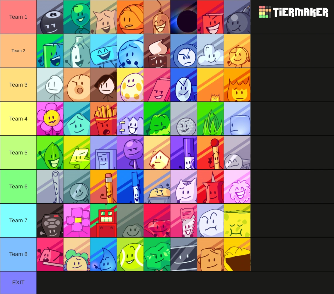 BFB but... the teams are in alphabetical order 1 | Fandom