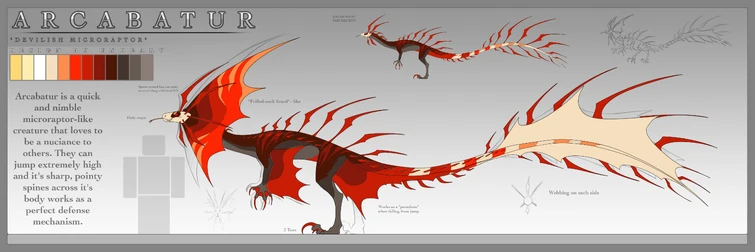 Every Anatomical Inconsistency with Arcabatur | Fandom