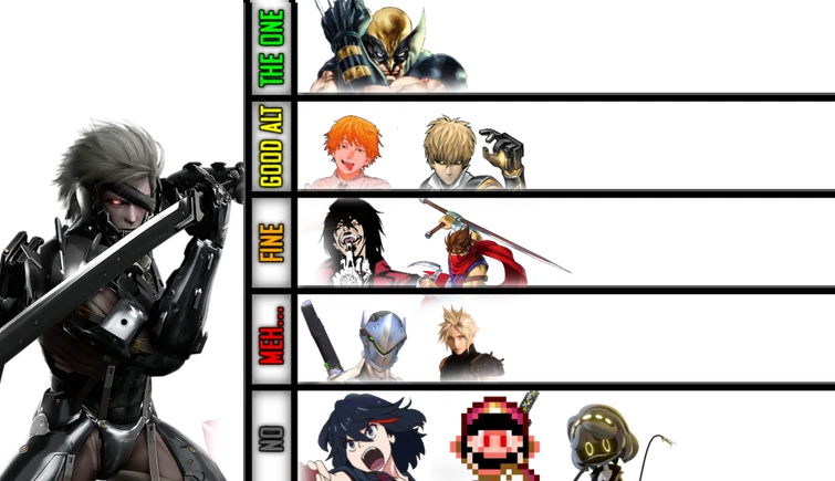 "Time For Jack, To Let It Rip!" Raiden (Metal Gear) Tier List | Fandom