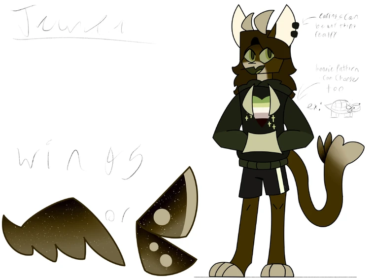 Sona ref wip | Fandom