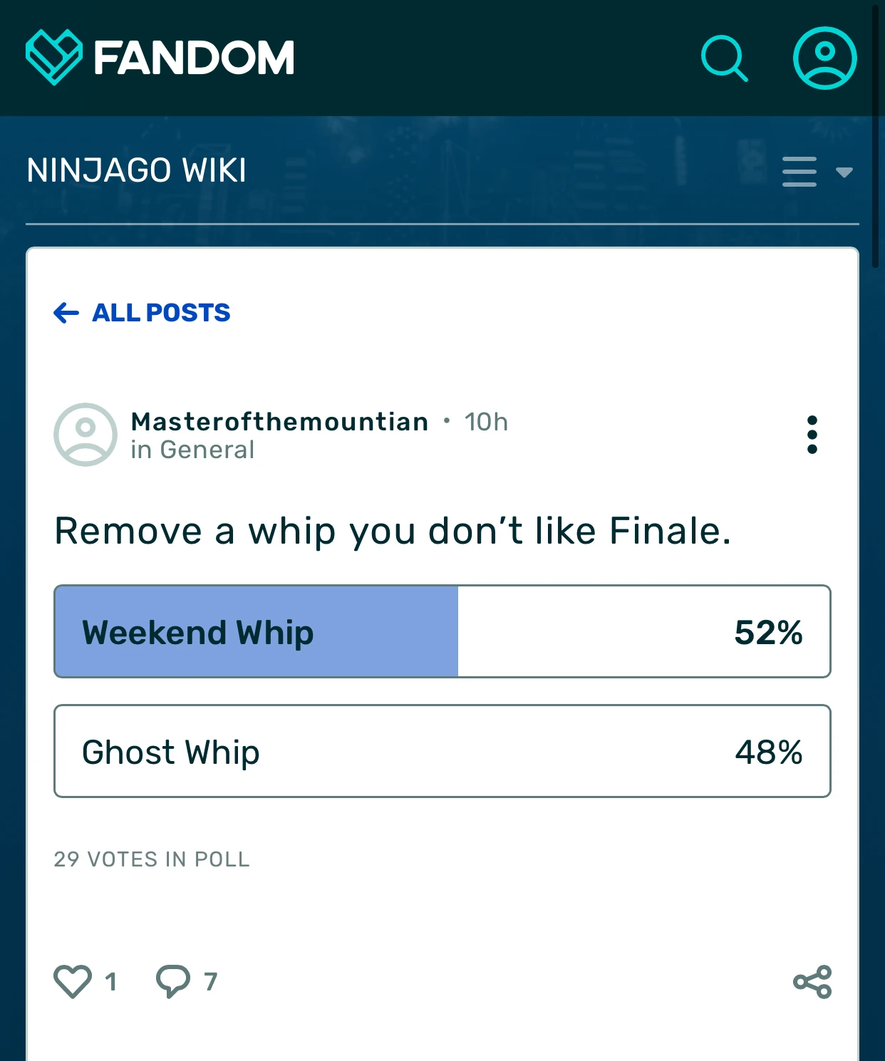 Congratulations Ghost Whip for winning the challenge! | Fandom