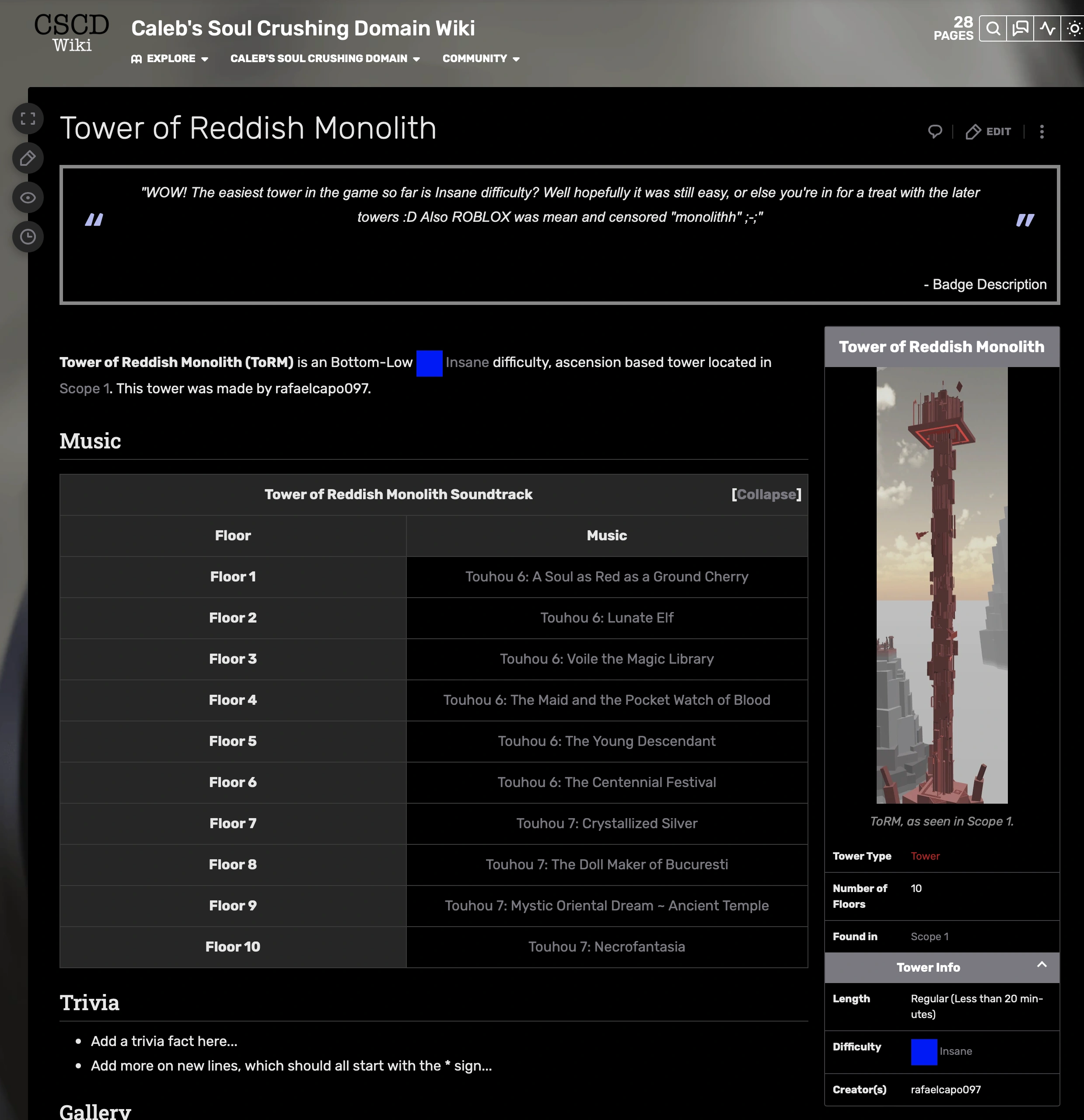 the progress behind cscd wiki | Fandom