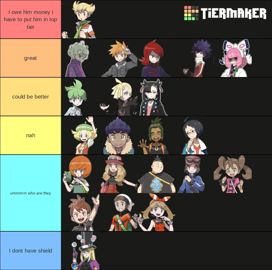 my rival tierlist | Fandom