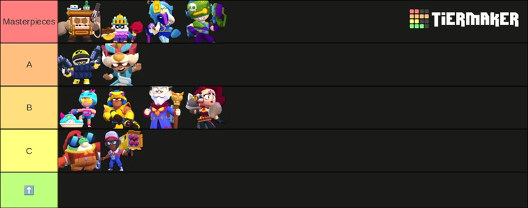 Power League Skins Tier List | Fandom