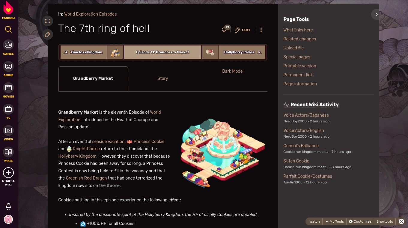 nothing wrong here | Fandom