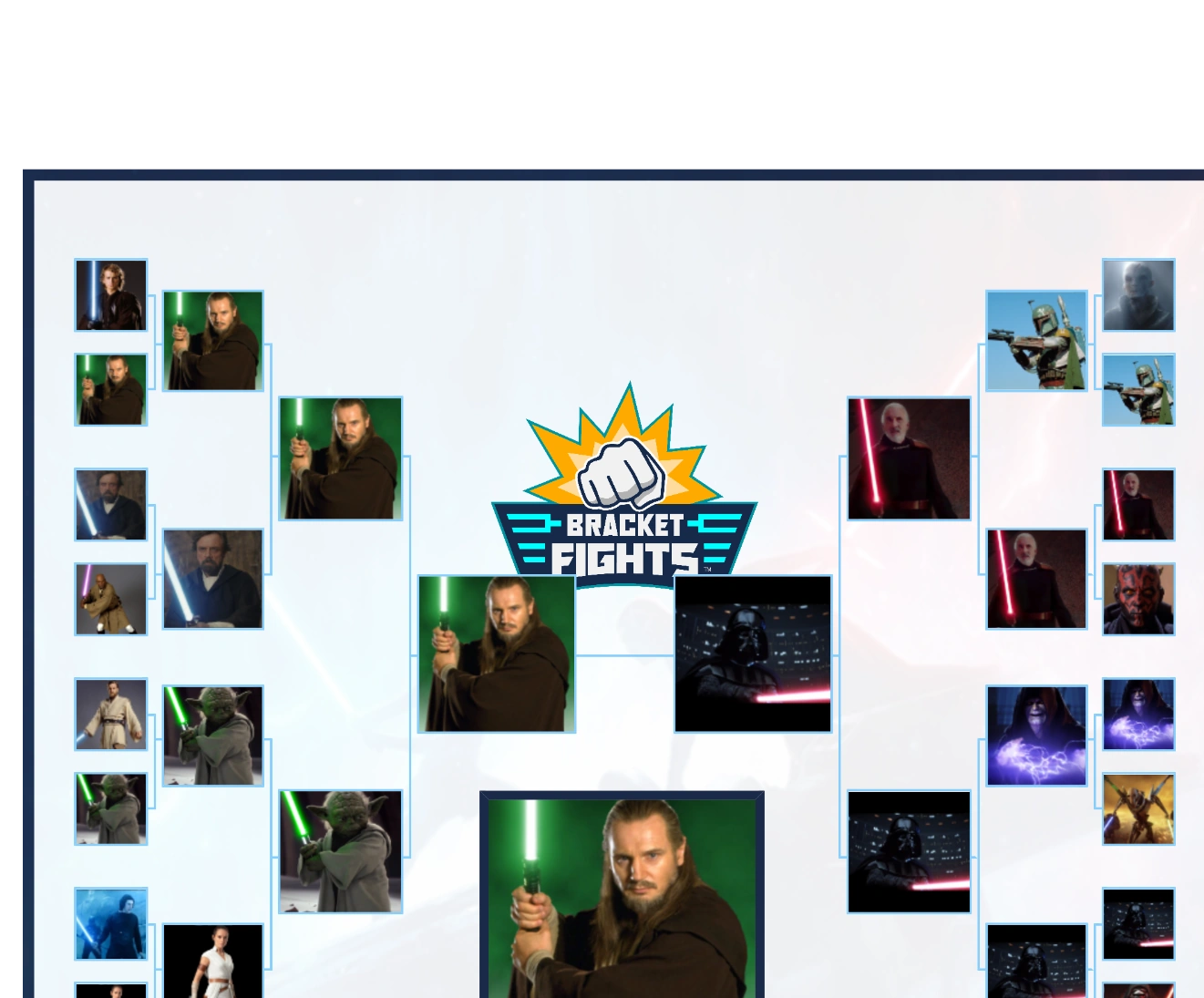 Bracket Fights Tourment | Fandom