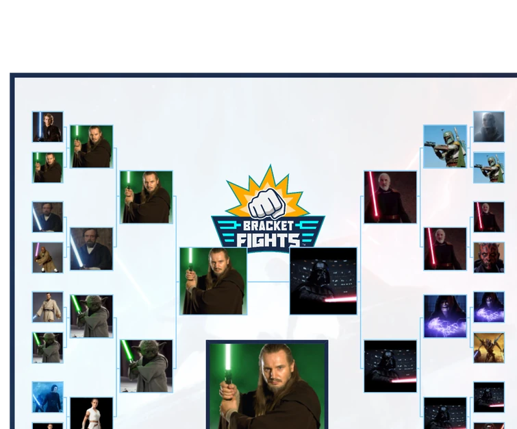Bracket Fights Tourment | Fandom