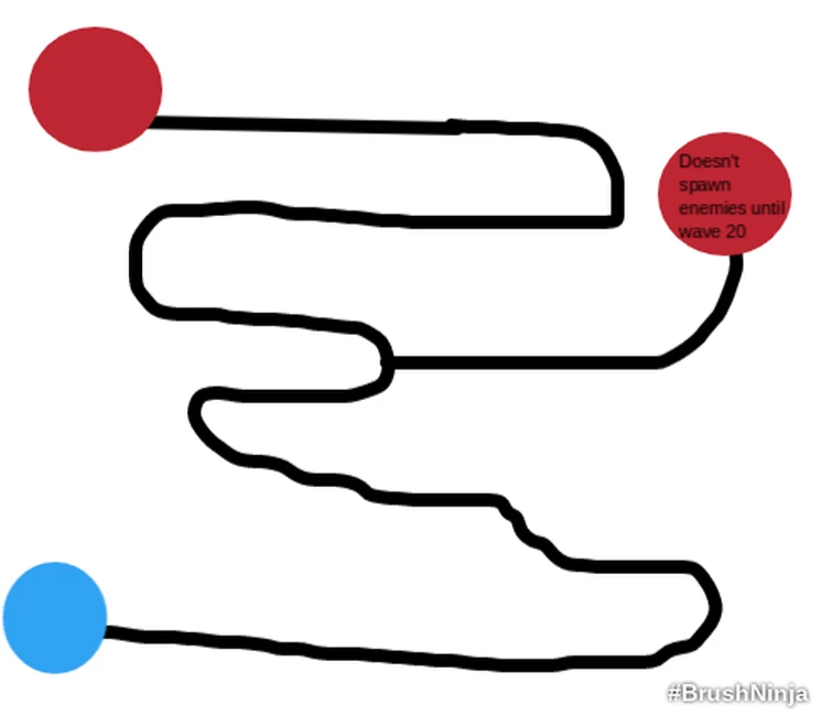 Tower Heroes Map Idea | Fandom
