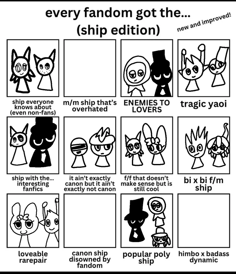 Every fandom got the(updated) | Fandom