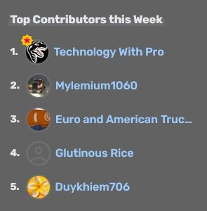 Top Contributions this Week | Fandom