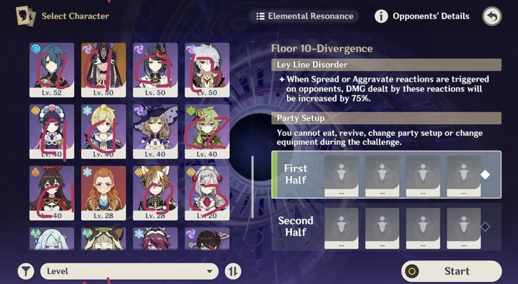 abyss team comps pls 🙏 | Fandom