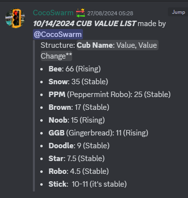 stick cub revived itself | Fandom