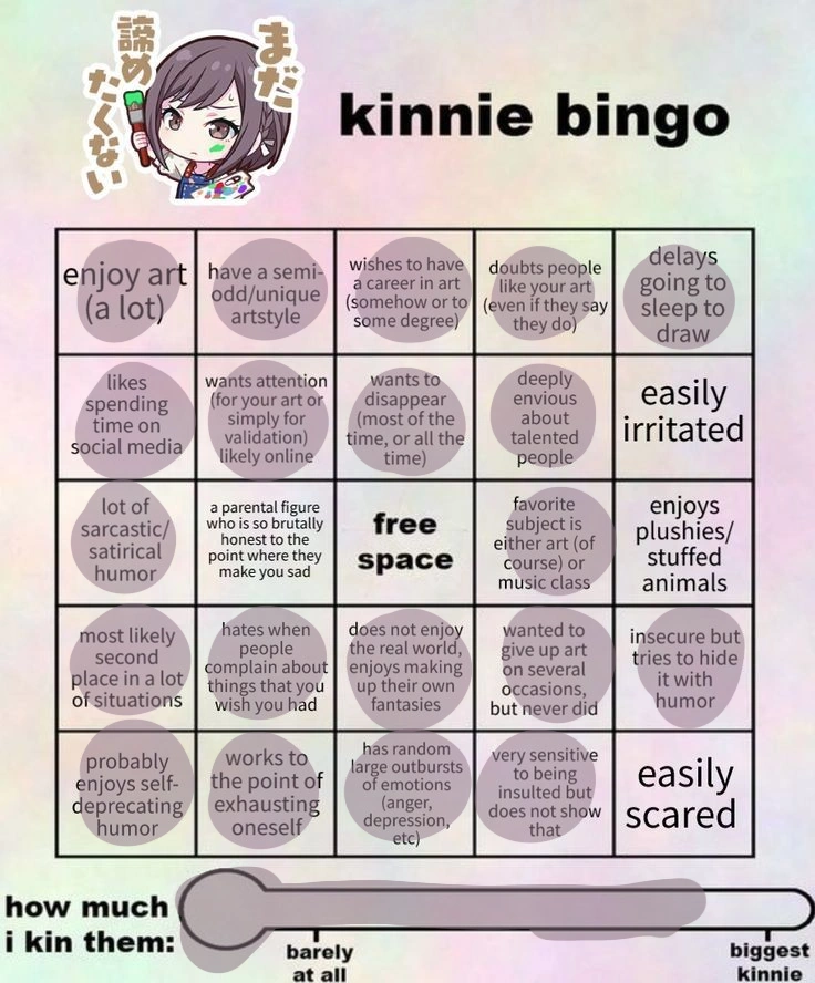 Doing kinnie bingos of characters I think I kin the most | Fandom