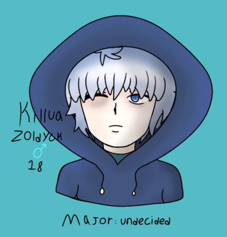 College au (currently in need of a name) (HxH au) (chapter one) | Fandom