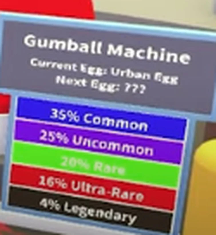 urban egg pet chances | Fandom