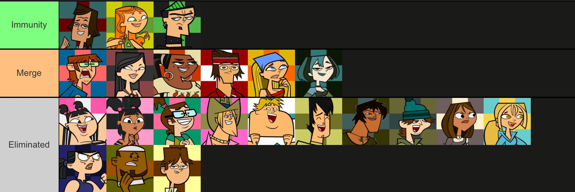Total drama island viewer voting episode #15 | Fandom