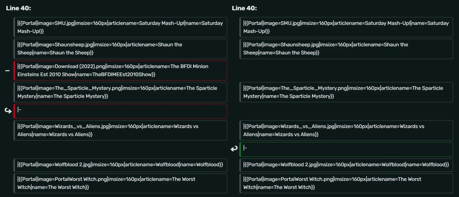 Solved one of this wiki's major problems. | Fandom