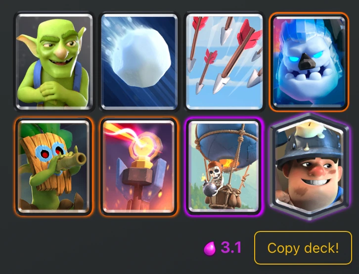 Off-Meta Miner Balloon Snowball Cycle | Fandom