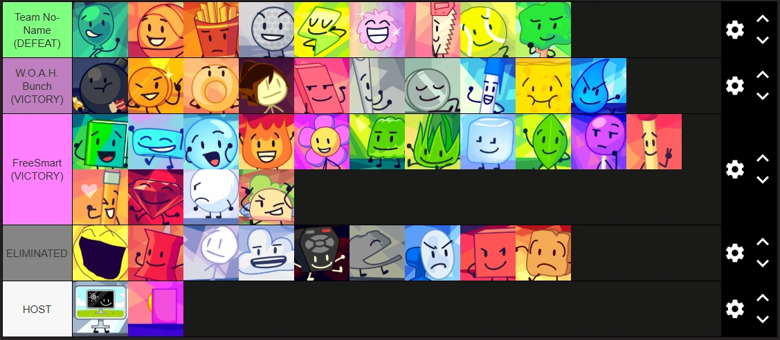 My BFDIA Viewer Voting 11 - "Dress Your Best!" | Fandom