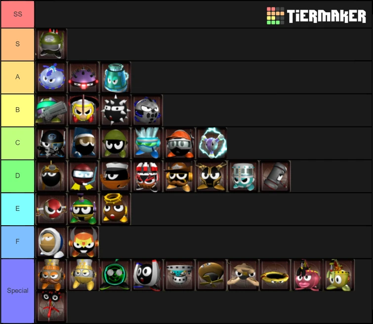 Discuss Everything About Tiny Defense Wiki | Fandom