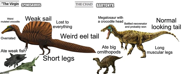 spino memes because plokute trash | Fandom