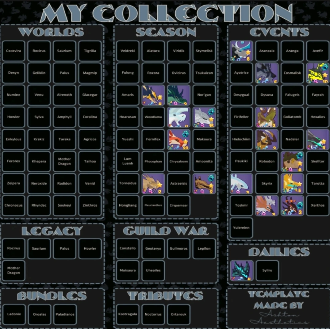 Looking for these Default Dragons! | Fandom