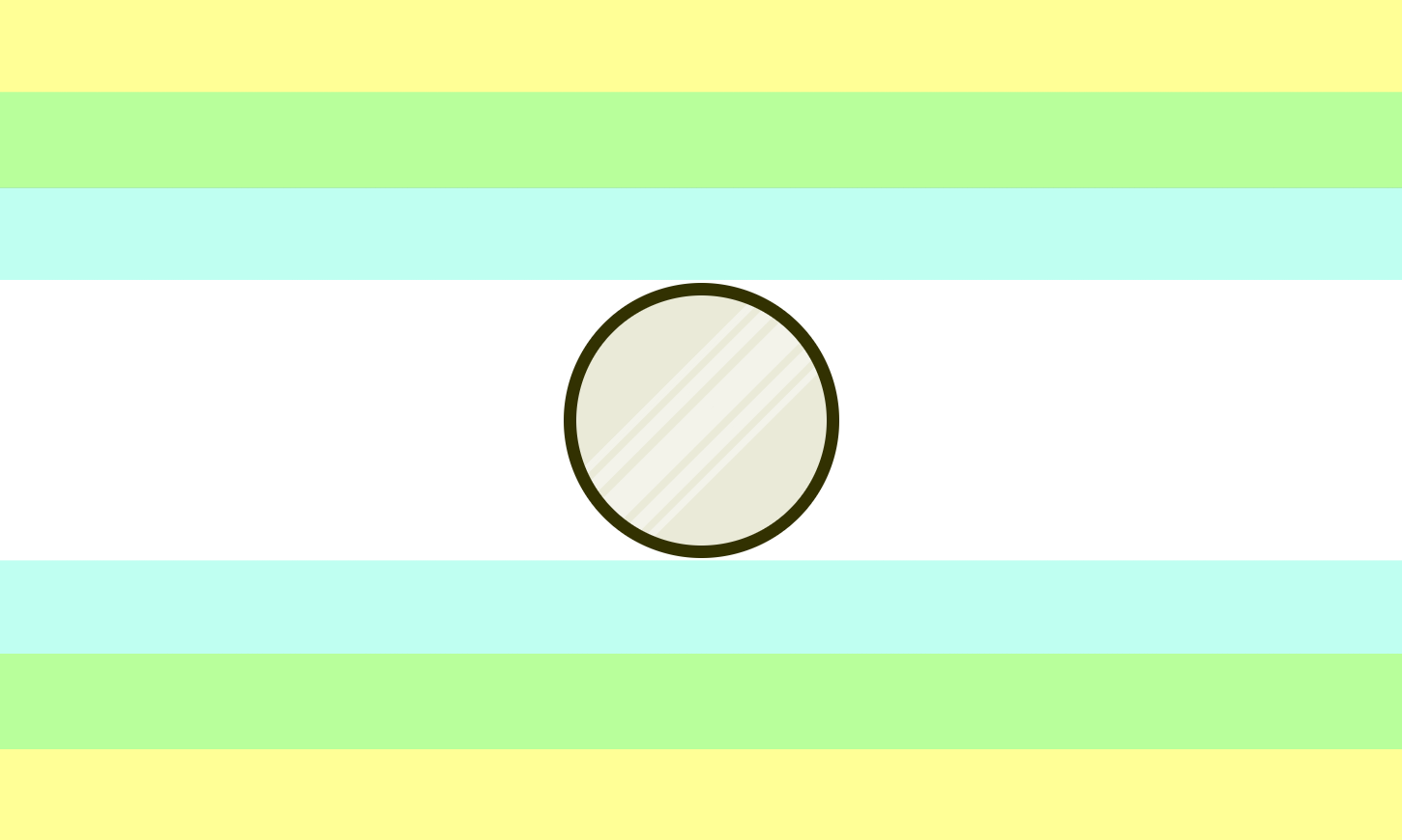 Coining Inmirrorgender | Fandom