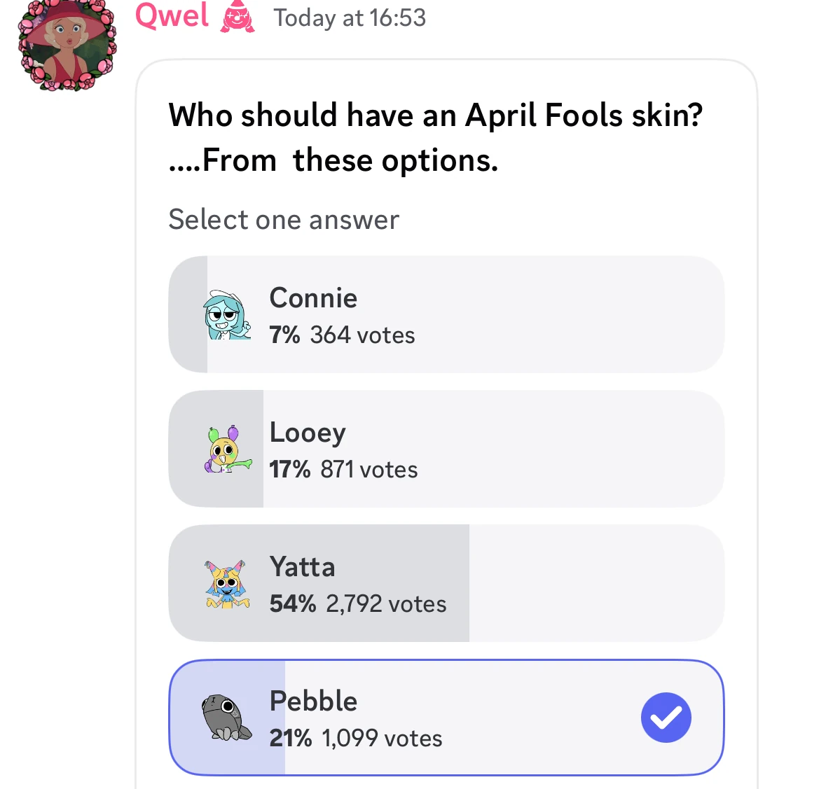 April fool event confirmed??? | Fandom