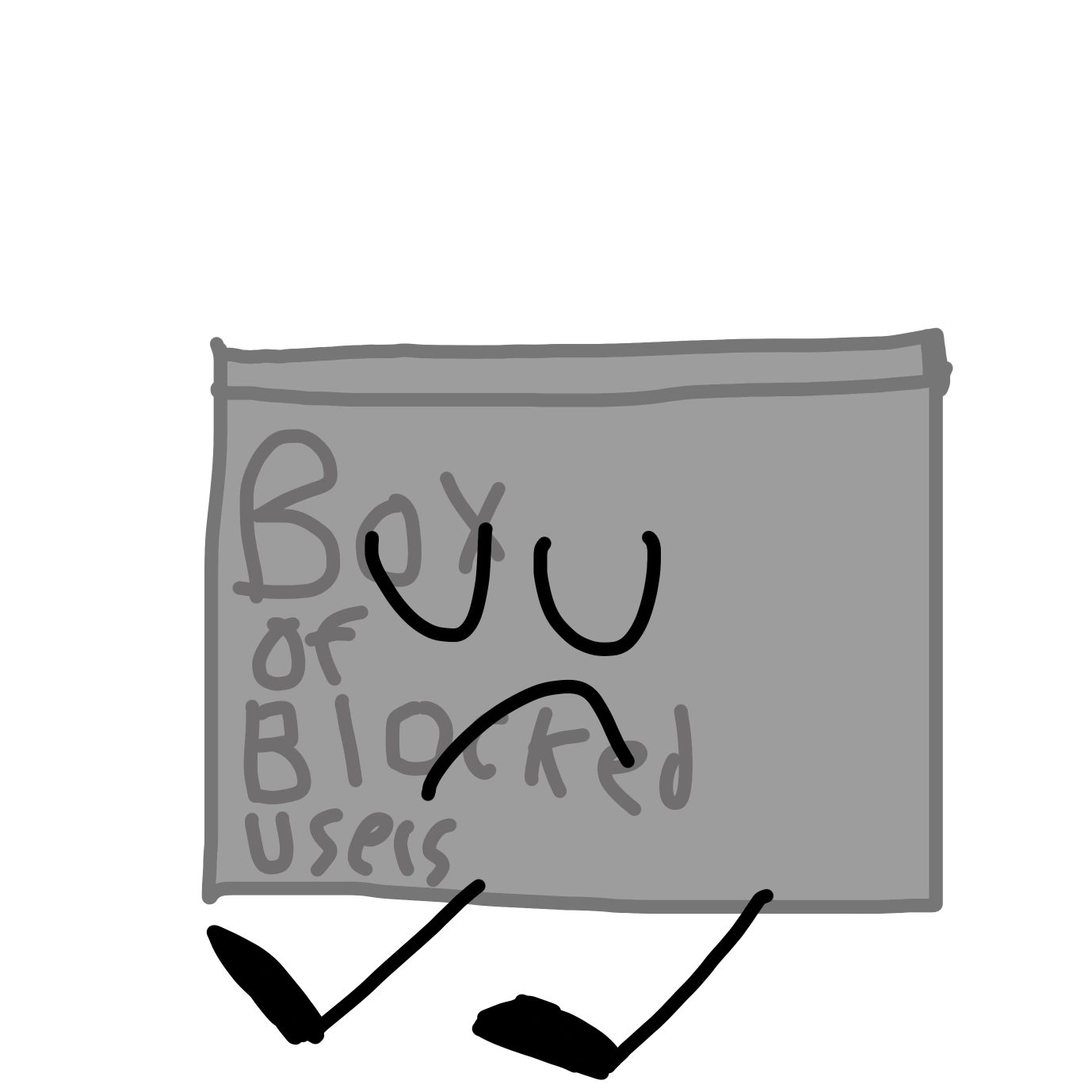 Ask Box of Blocked Users | Fandom