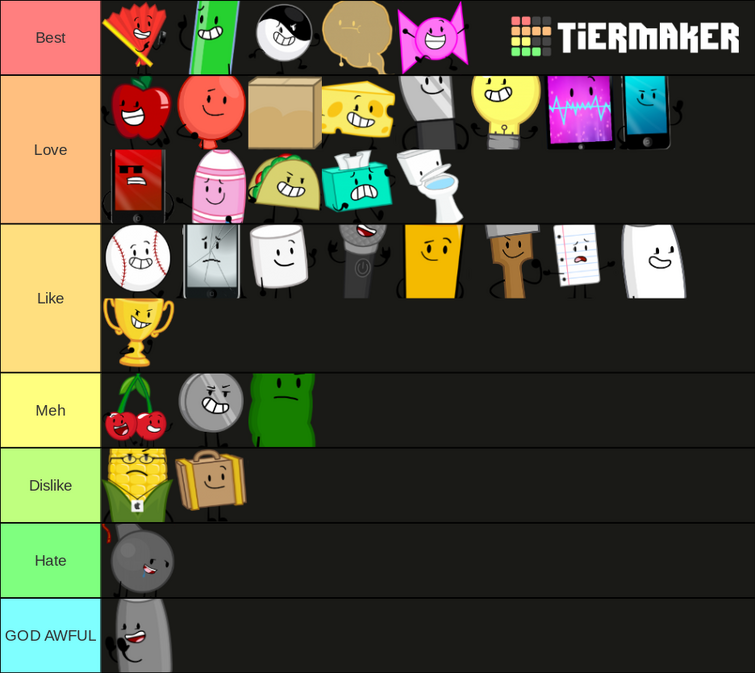 Inanimate Insanity Character Tier List | Fandom Inanimate Insanity Character Tier List | Fandom